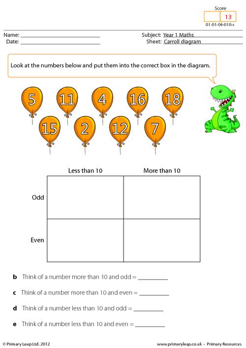 Year 1: Numeracy Printable Resources & Free Worksheets for Kids ...