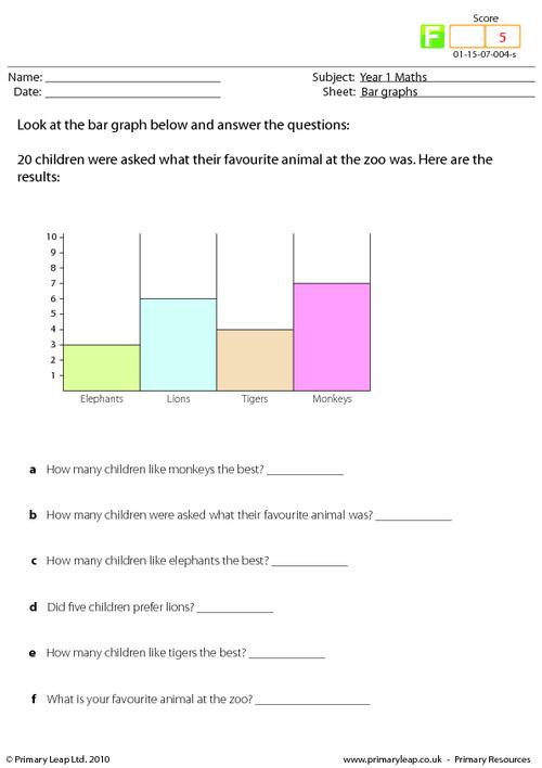 Year 1: Numeracy Printable Resources & Free Worksheets for Kids ...