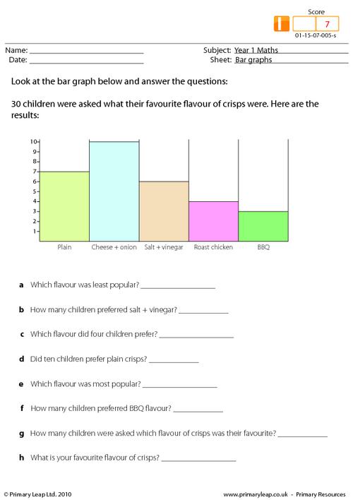 Year 1: Numeracy Printable Resources & Free Worksheets for Kids ...