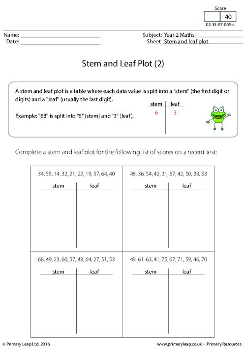 Year 2: Numeracy Printable Resources & Free Worksheets for Kids ...